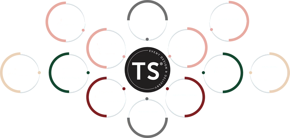 Expertise in Events | This Space Sydney Event Planning